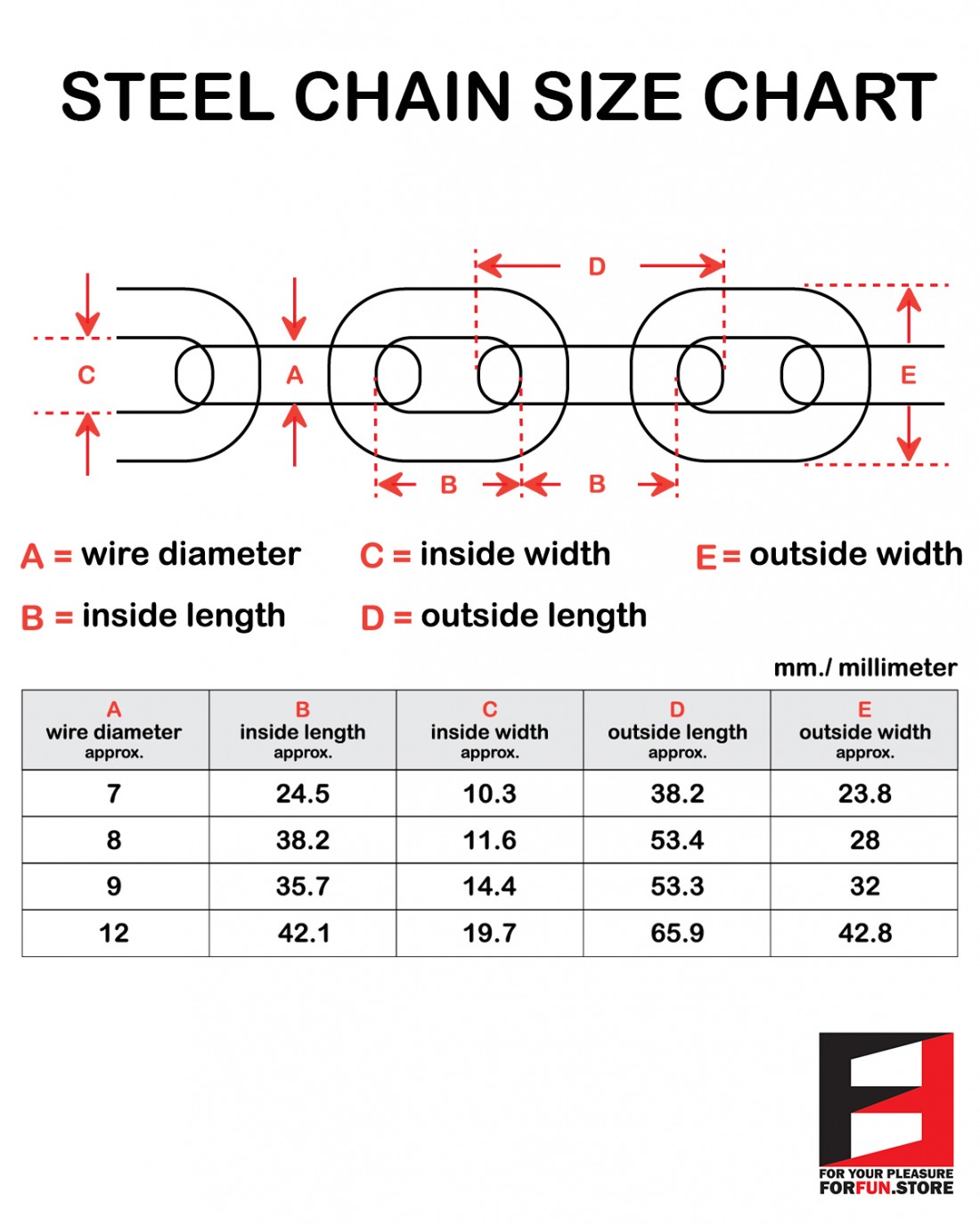 STEEL CHAIN FOR YOUR PLEASURE : FORFUN