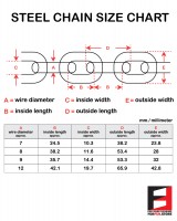 STEEL CHAIN FOR YOUR PLEASURE : FORFUN