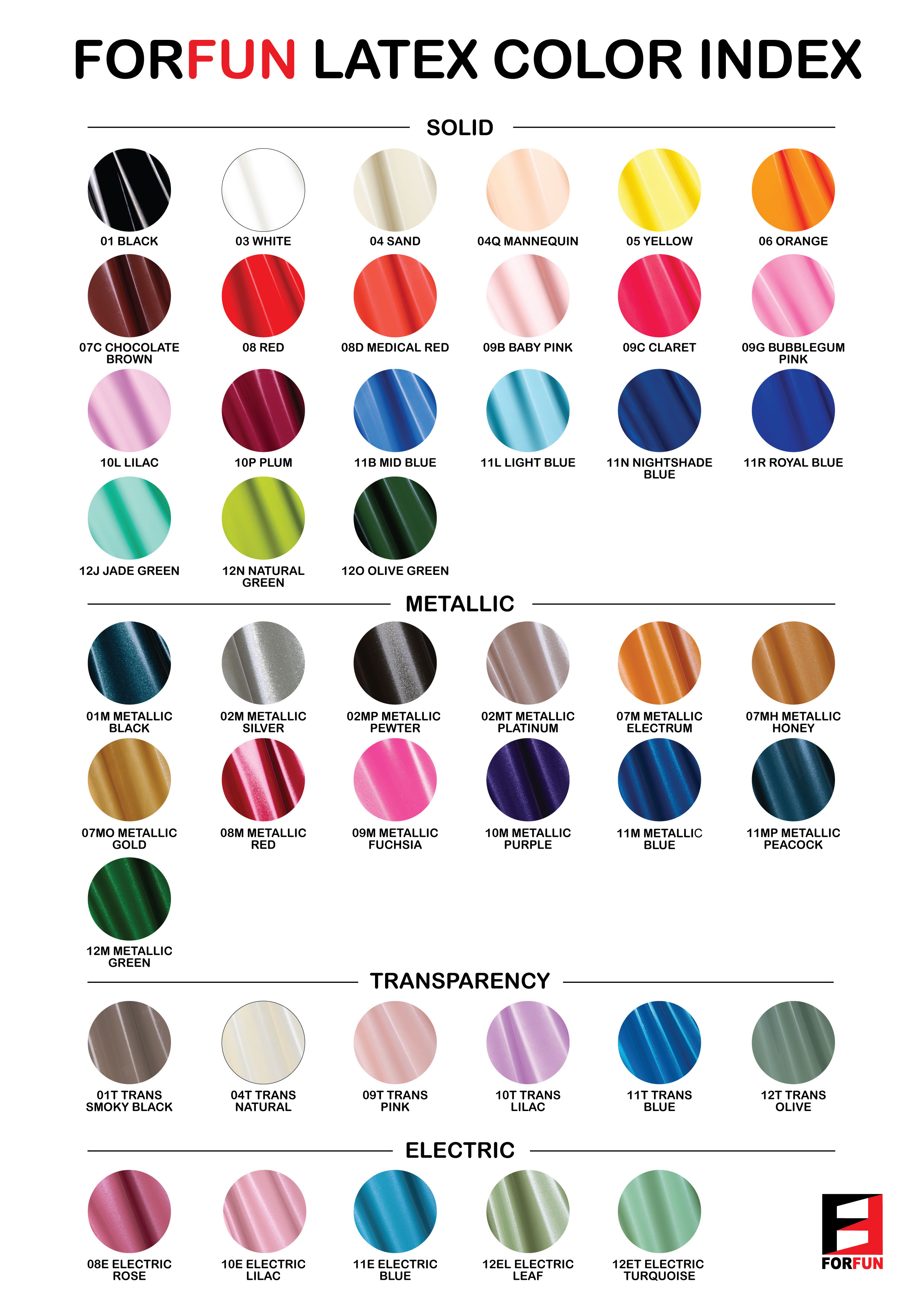 Color Charts